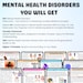 120+ Mental Health Nursing Flashcards | Mental Health Notes | Nursing ...