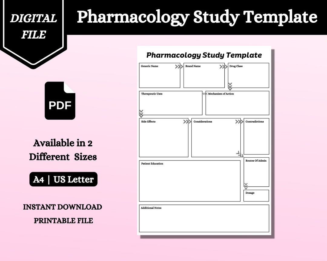 Editable Pharmacology Study Template Nursing Students Pharm Template ...