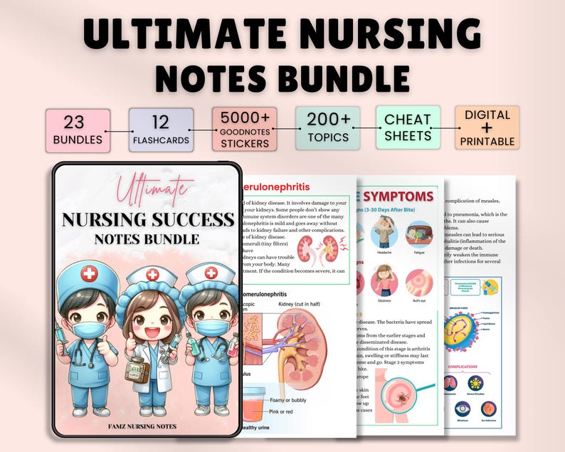 Ultimate Nursing Notes Bundle, Nursing Bundle, Anatomy and Physiology ...
