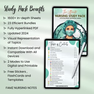 The Ultimate Nursing Study Pack Nursing School Bundle Nursing Notes ...