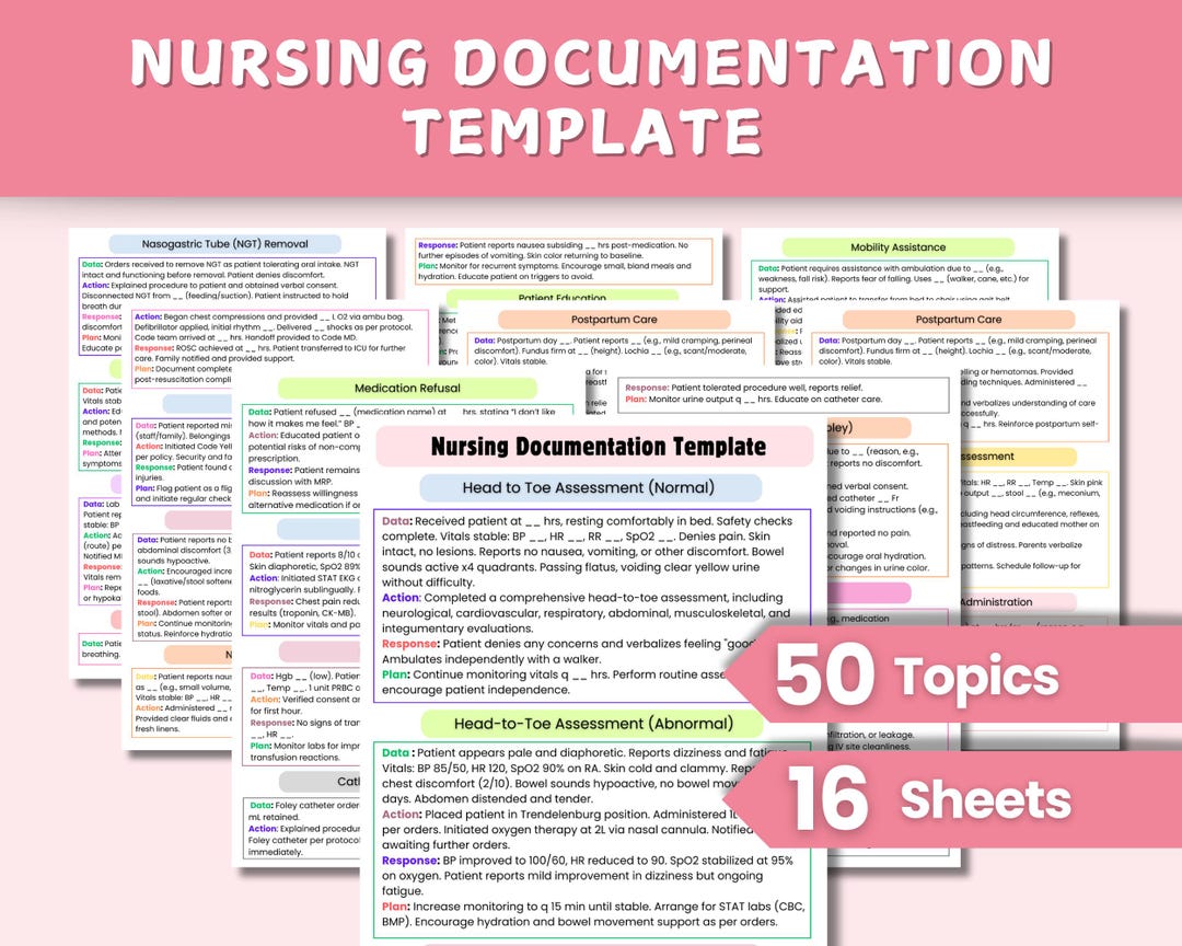 Nursing Documentation Template | Nursing Students Guide | 50 Topics ...