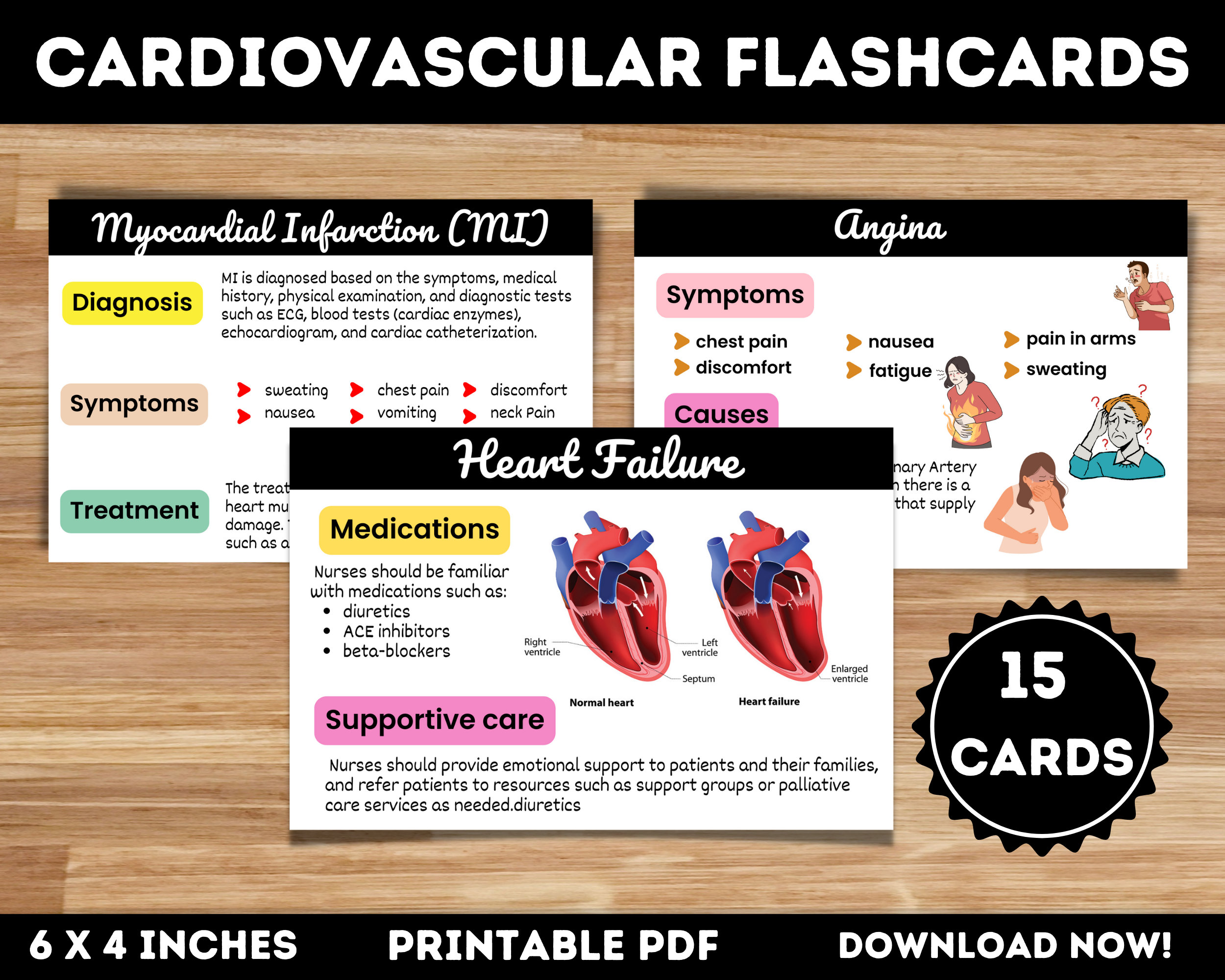 15 Cardiovascular Flashcards Printable Nursing Students - Etsy