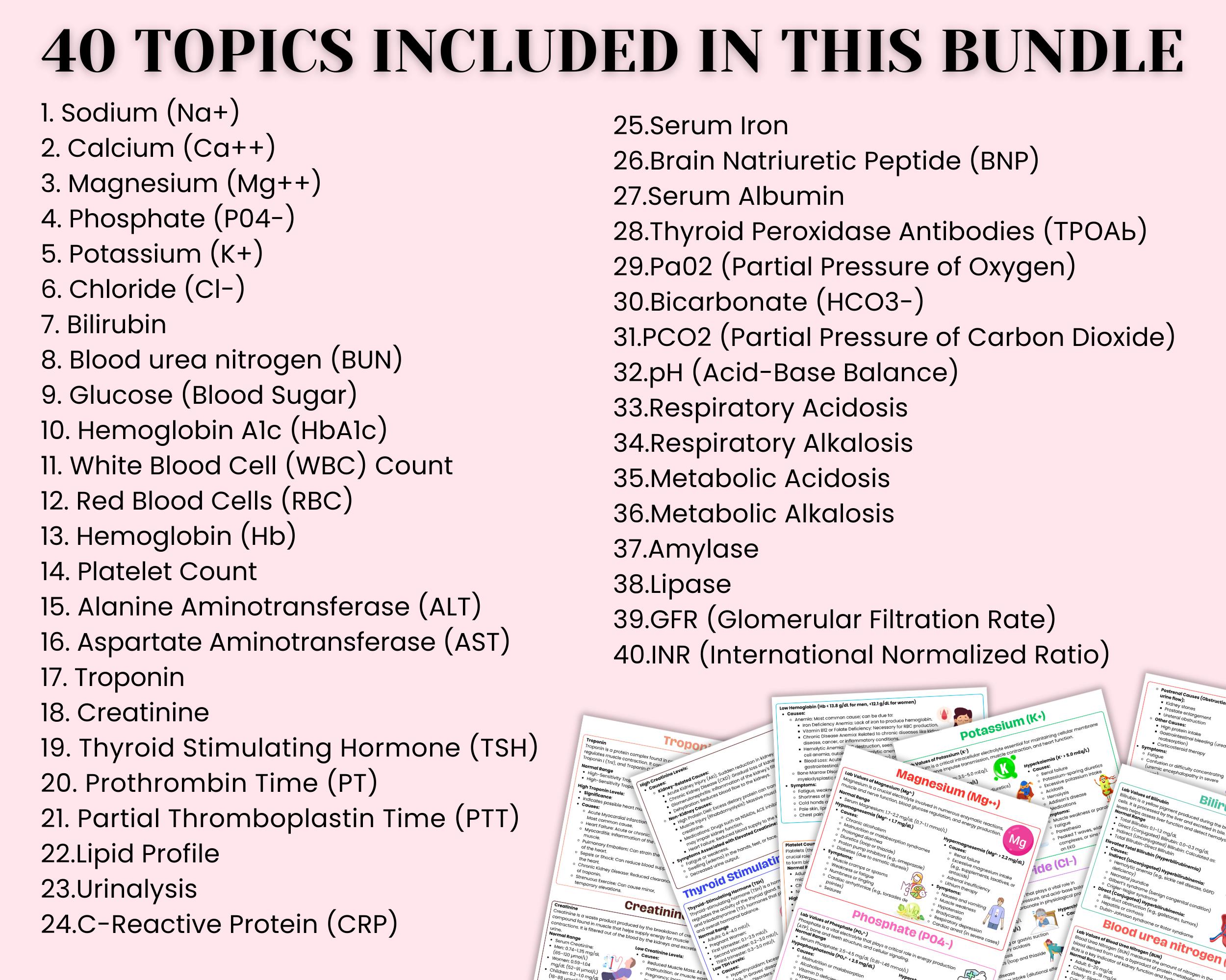 Complete Nursing Lab Values Cheat Sheet | Lab Values Nursing Study ...