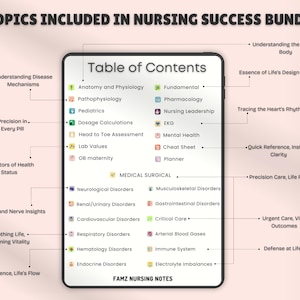 Ultimate Nursing Notes Bundle, Nursing Bundle, Anatomy and Physiology ...