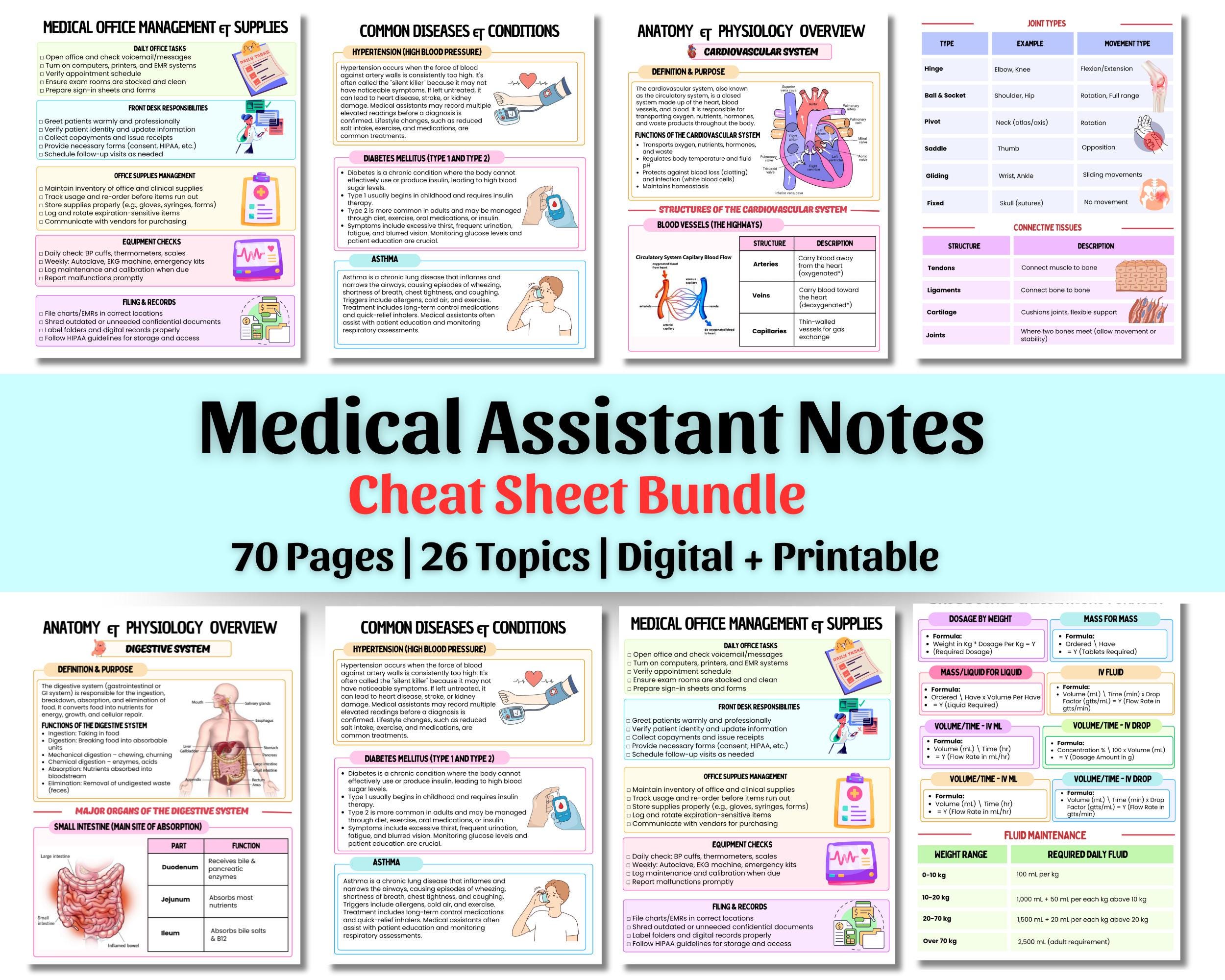 Medical Assistant Notes & Cheat Sheet Bundle | Medical Assistant Study ...