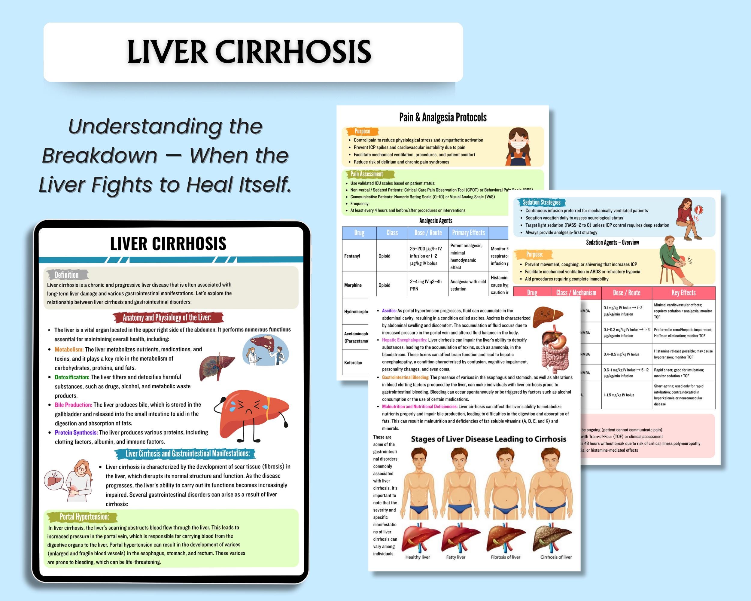 Critical Care Nursing Mega Study Bundle | ICU Nursing Notes | Nursing ...