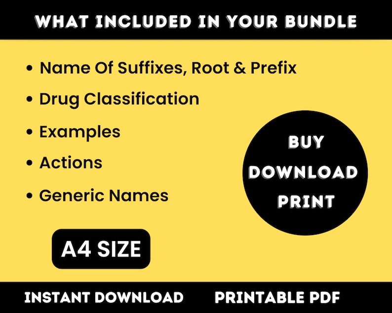 Pharmacology Prefix Suffix Study Guide | Drug Suffixes Cheat Sheets ...