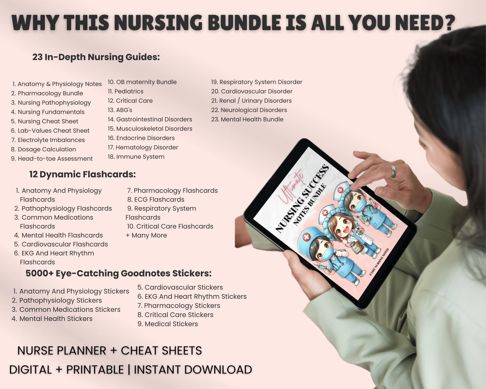 Ultimate Nursing Notes Bundle, Nursing Bundle, Anatomy and Physiology ...