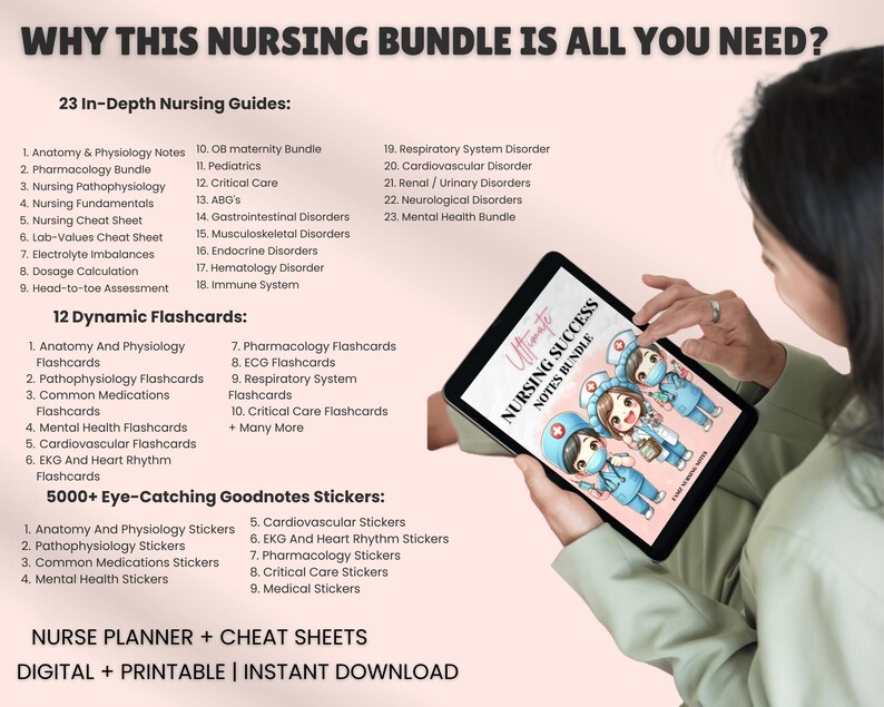 Ultimate Nursing Notes Bundle, Nursing Bundle, Anatomy and Physiology ...