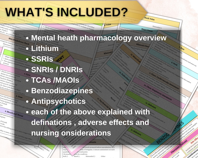 Mental Health Pharmacology Study Guide | NCLEX Pharmacology | Nursing ...