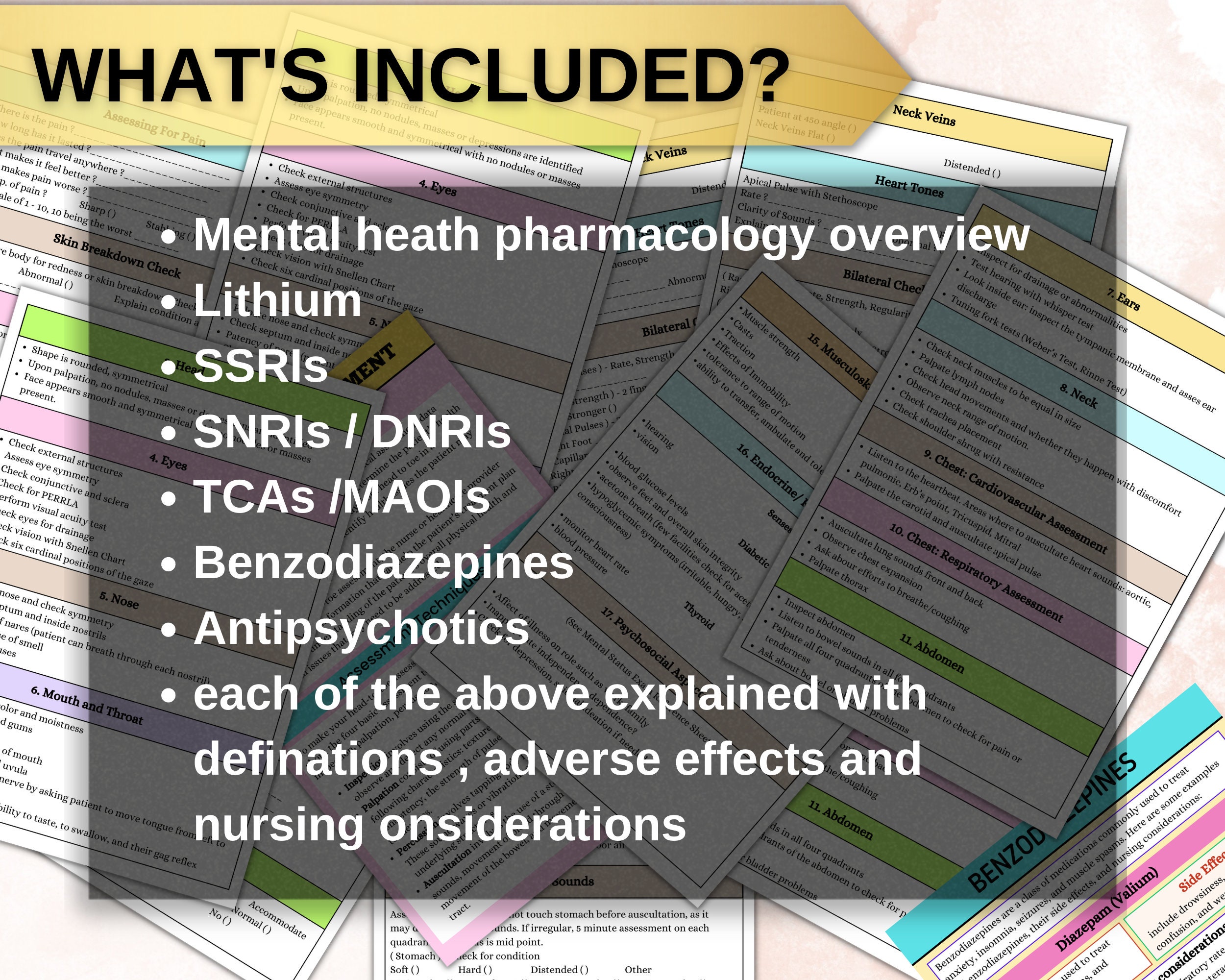 Mental Health Pharmacology Study Guide NCLEX Pharmacology Nursing Notes ...