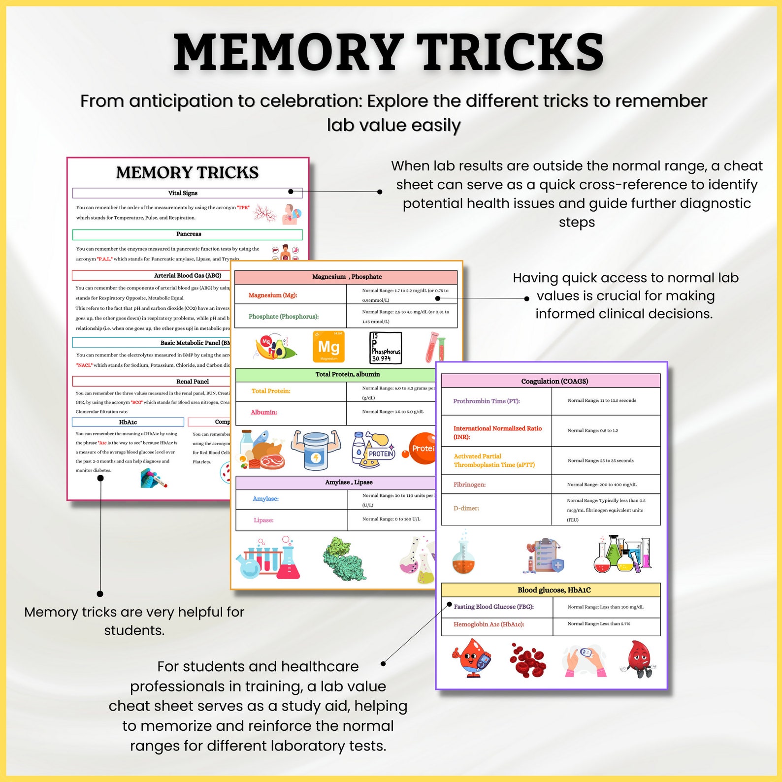 6 Pages Lab Values Cheat Sheet & Memory Tricks | Lab Values Nursing ...