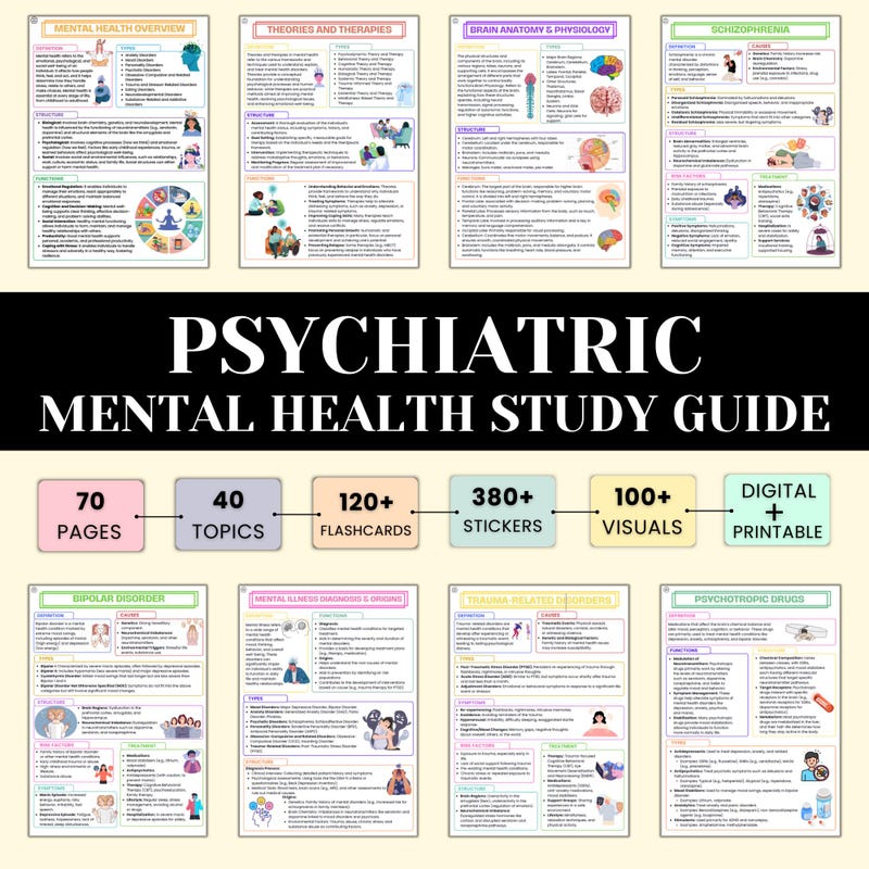 Pmhnp Disorders for Study - Etsy
