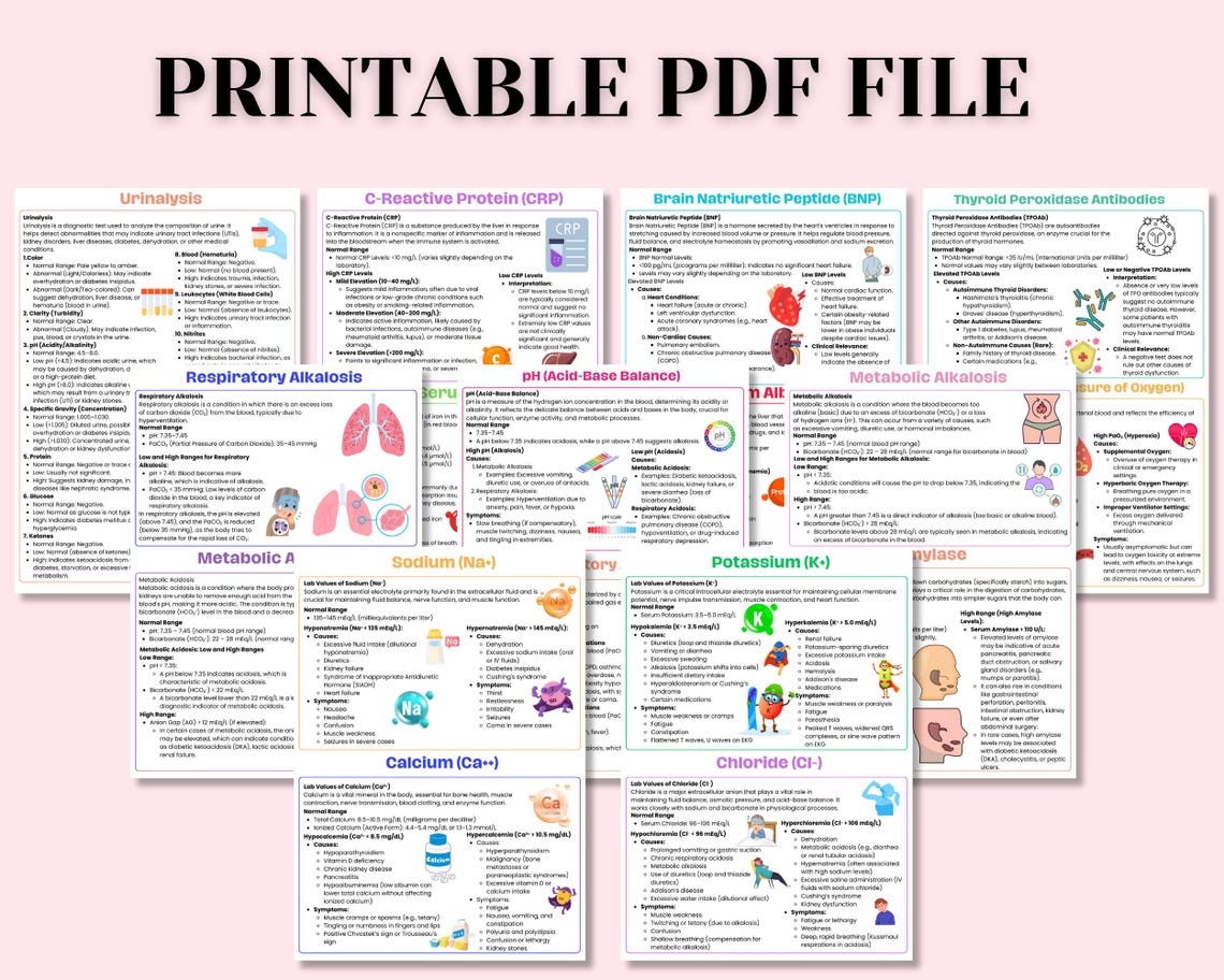 Complete Nursing Lab Values Cheat Sheet | Lab Values Nursing Study ...