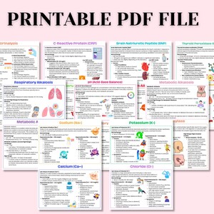Complete Nursing Lab Values Cheat Sheet | Lab Values Nursing Study ...