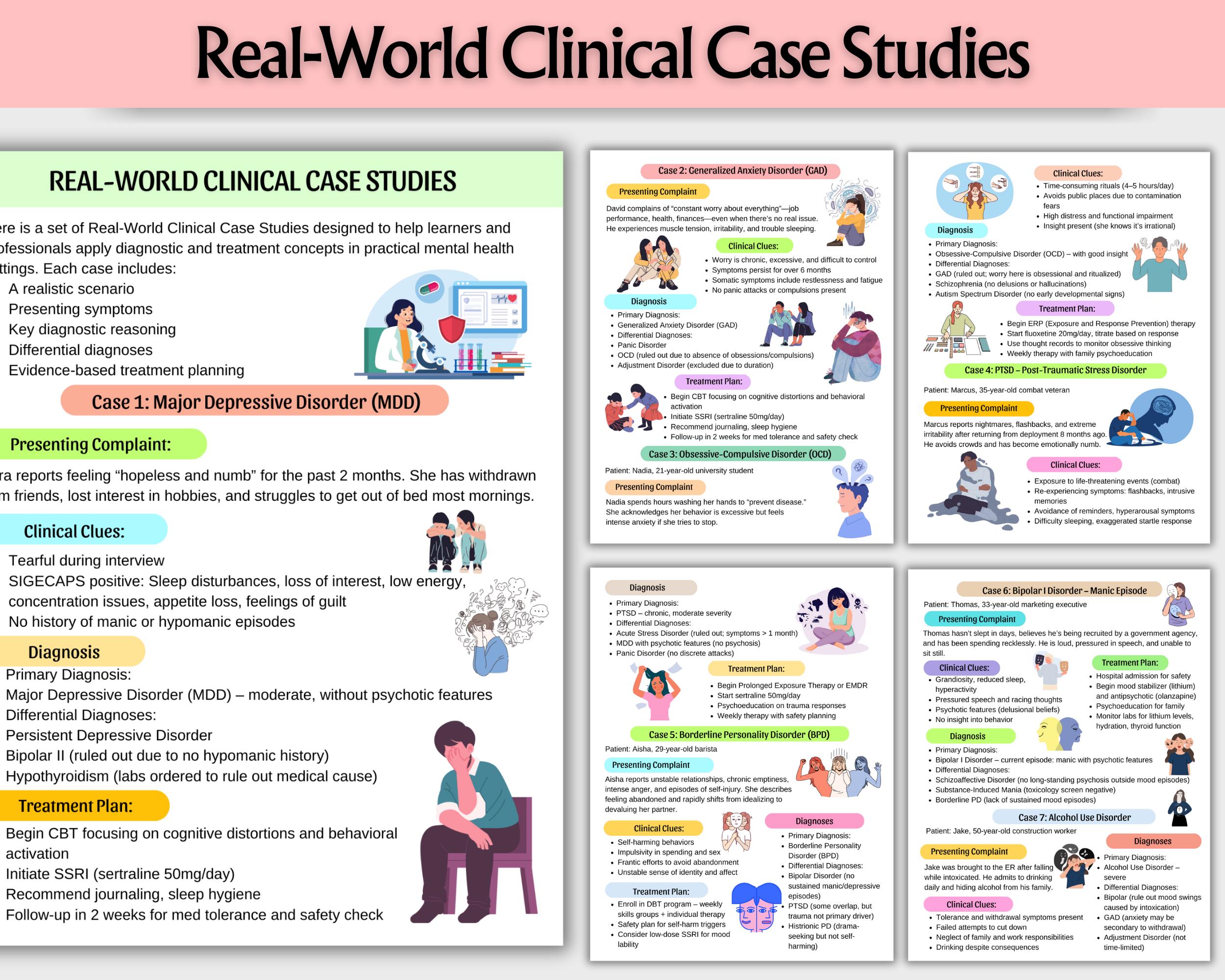 Mental Health Diagnosis Notes | Mental Health Nursing | DSM 5 Cheat ...