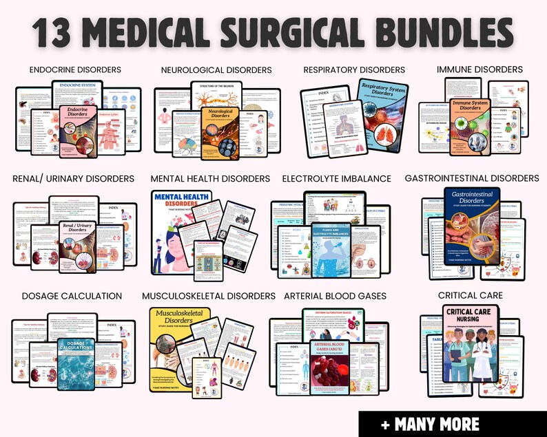Med Surg Notes Bundle | Medical-surgical Nursing | Nursing Study Guide ...