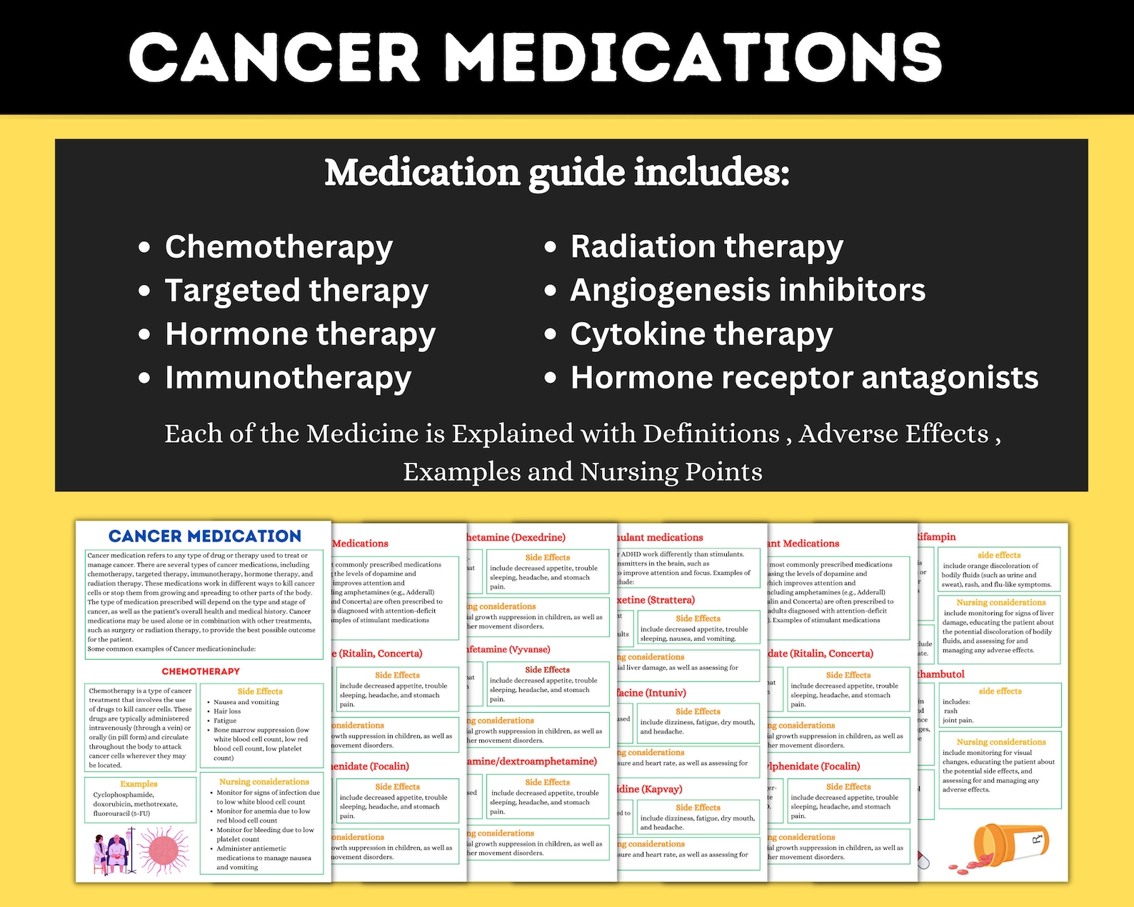 Nursing Students Pharmacology Study Guide Nursing Notes Pharmacology ...