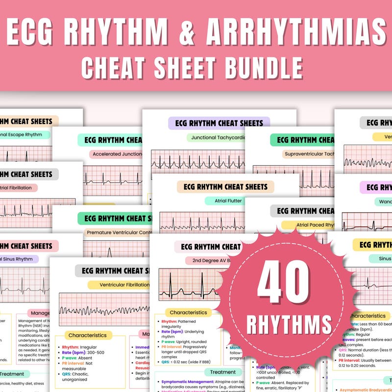 Study Guide for Acls - Etsy