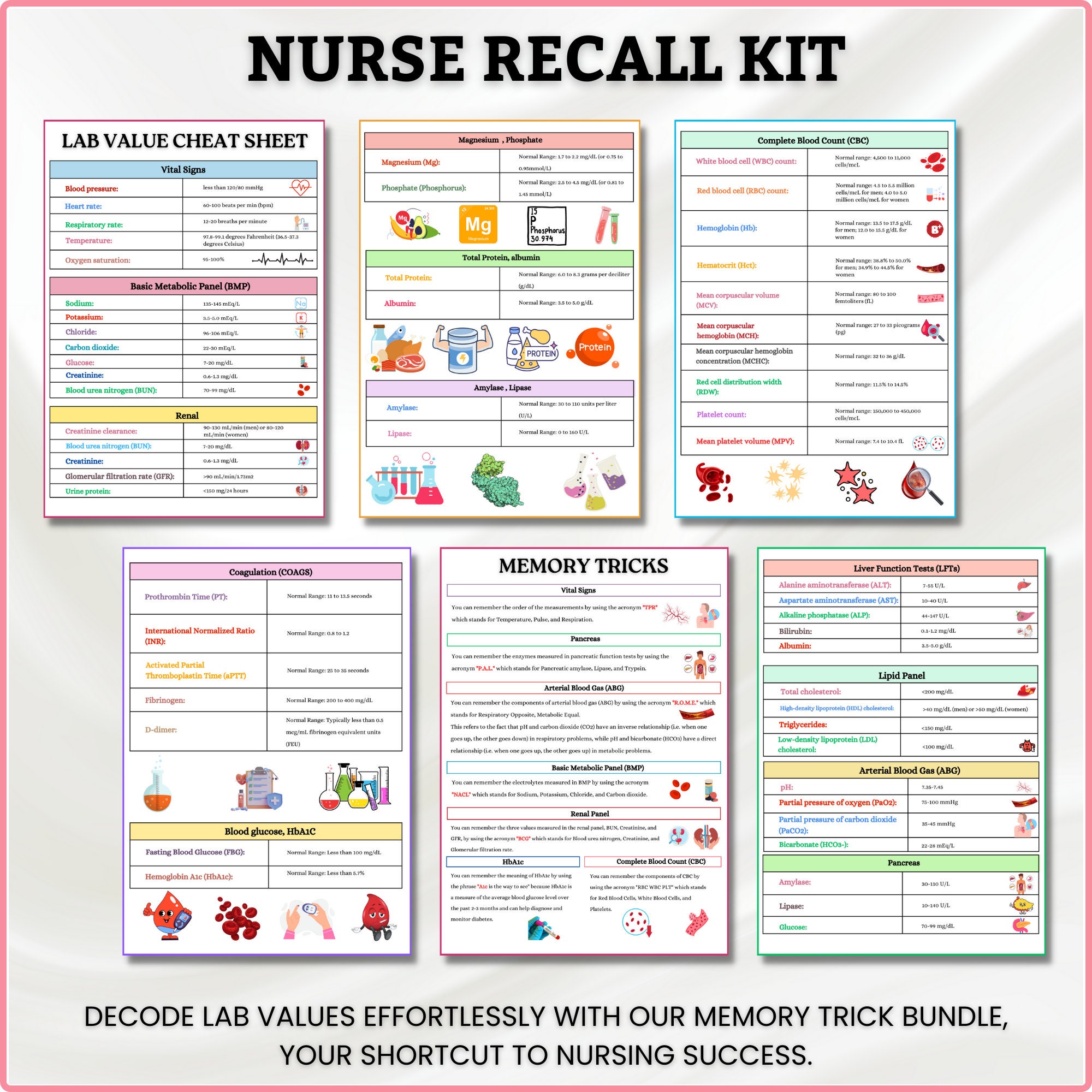 6 Pages Lab Values Cheat Sheet & Memory Tricks | Lab Values Nursing ...