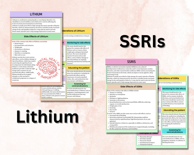 Mental Health Pharmacology Study Guide NCLEX Pharmacology Nursing Notes ...