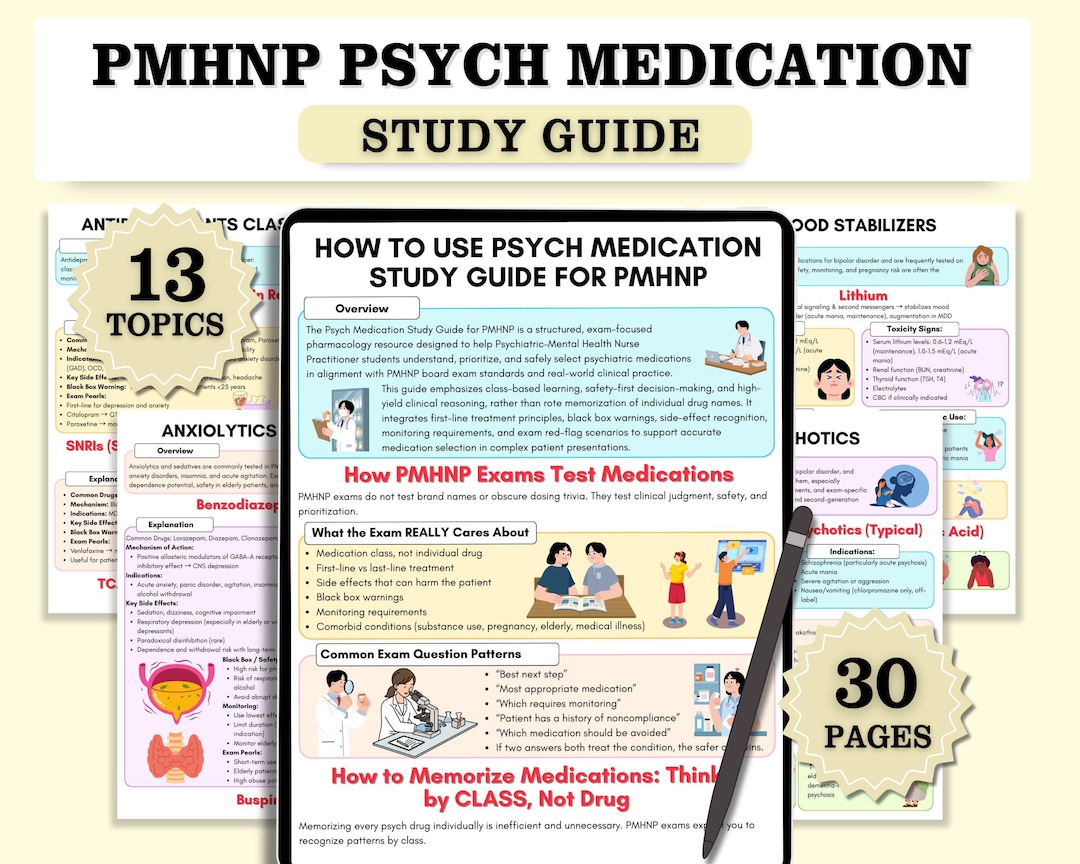 PMHNP Psych Medication Study Guide | PMHNP Notes | Psychopharmacology ...