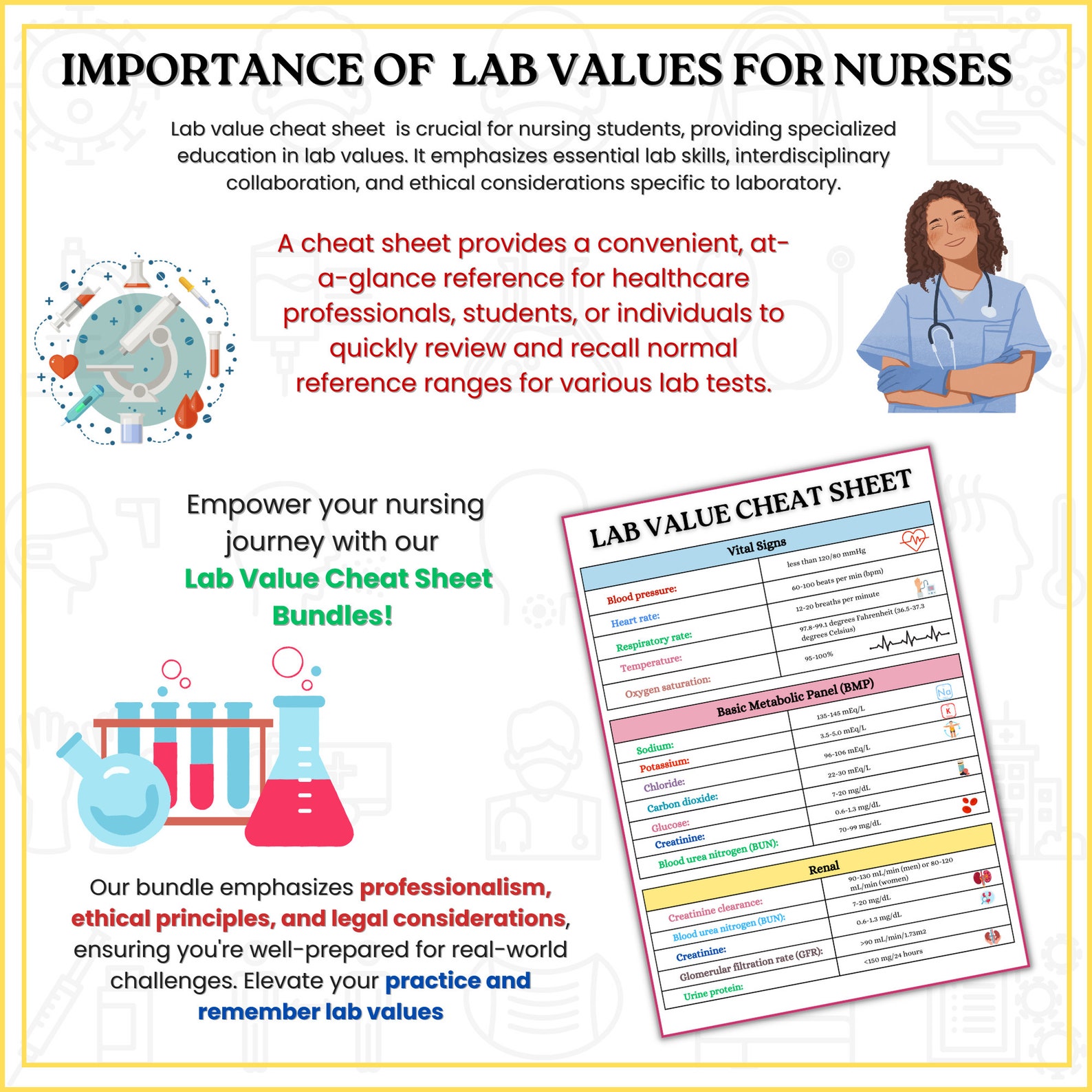 6 Pages Lab Values Cheat Sheet & Memory Tricks | Lab Values Nursing ...