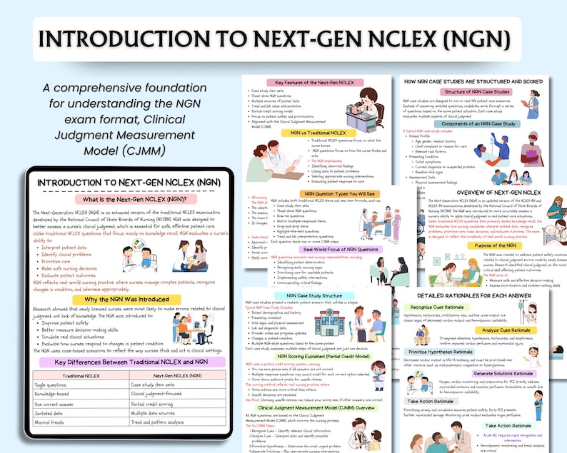 NCLEX Next-gen Case Studies Study Guide | 65+ Pages NGN Practice | Exam ...