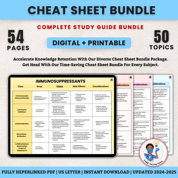 Pharmacology Study Guide Cheat Sheet Nursing School Pharm Study - Etsy