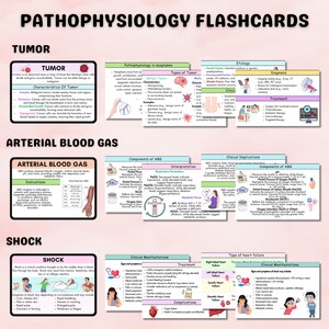 Pathophysiology Flashcards Bundle | Pathophysiology Notes | Nursing ...