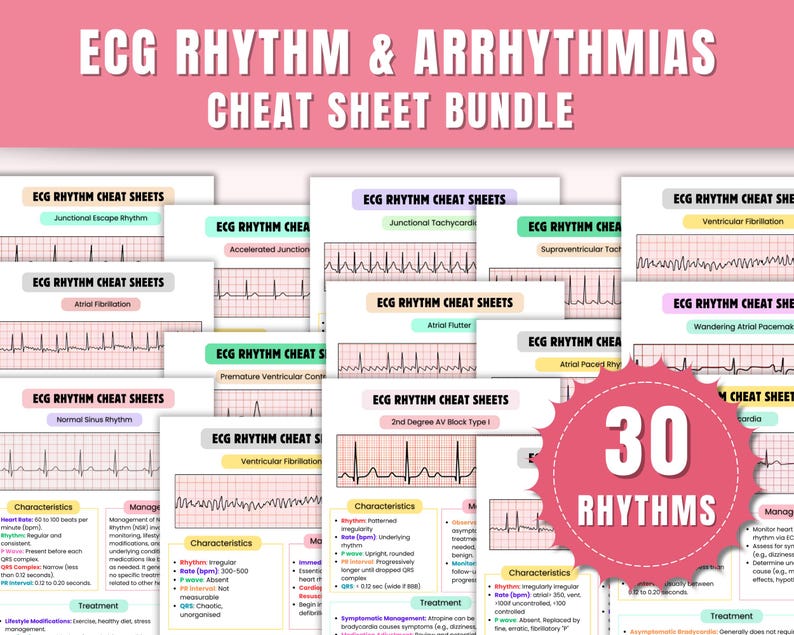 ECG Rhythm & Arrhythmias Cheat Sheet | ECG Study Guide | Nursing Notes ...