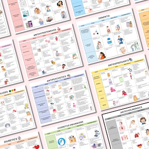 Psychopharmacology Cheat Sheet Bundle | Psychiatric Nursing ...