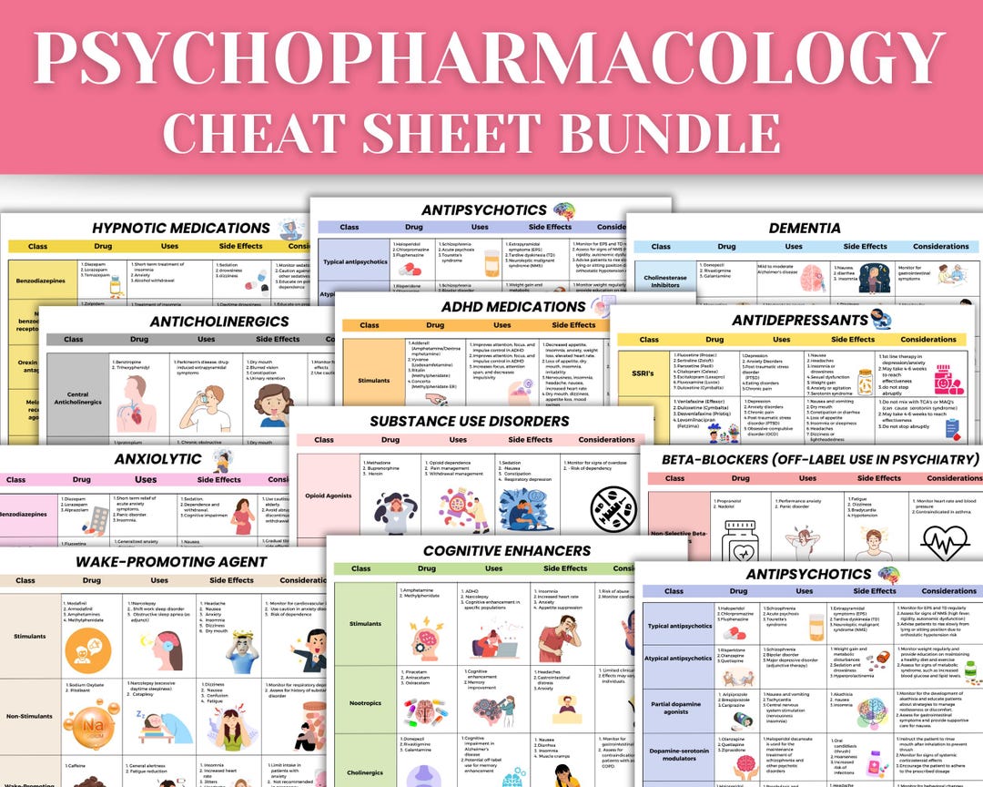Psychopharmacology Cheat Sheet Bundle | Psychiatric Nursing | Antidepressants, Psychotropic ...