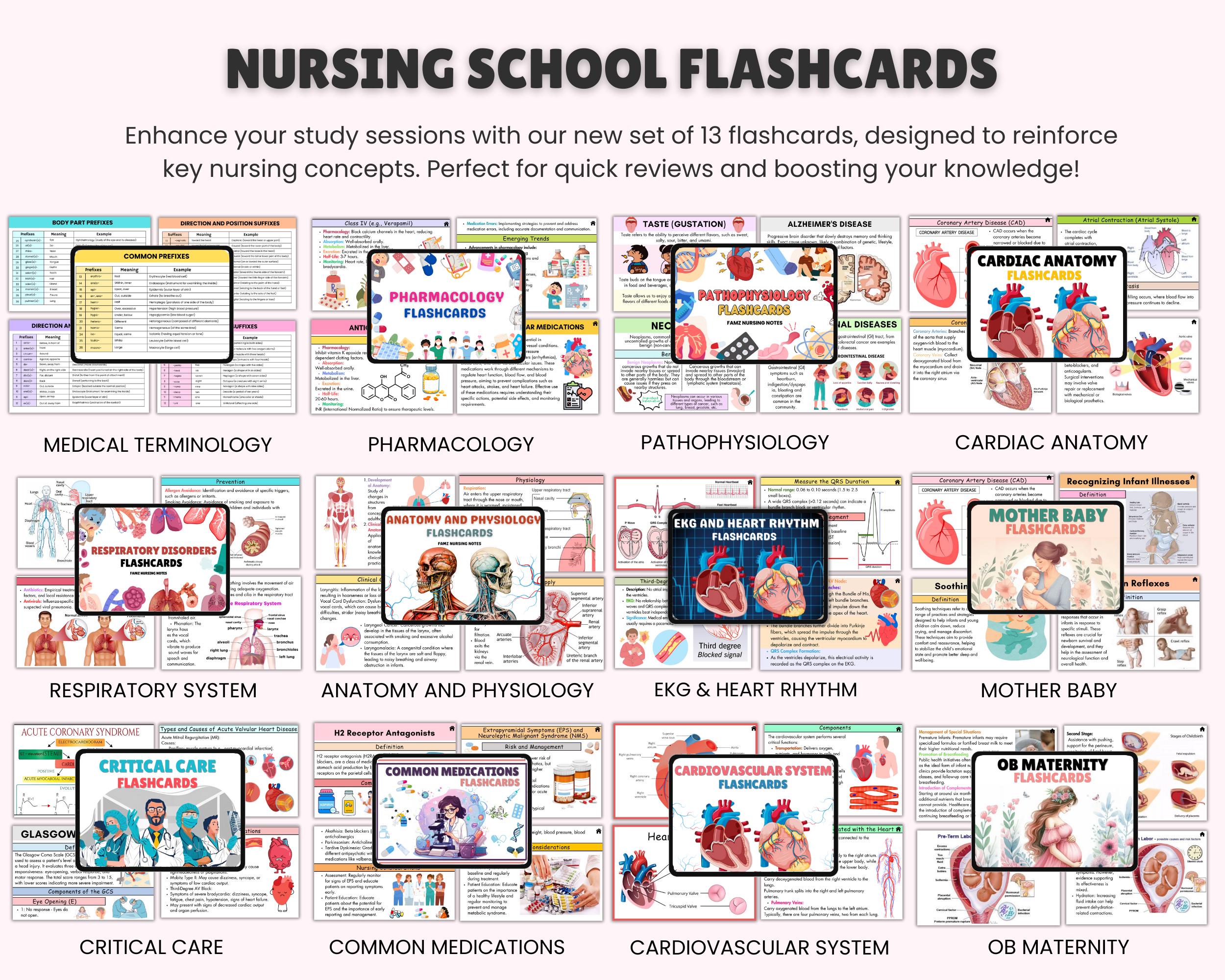 Med Surg Notes Bundle | Medical-surgical Nursing | Nursing Study Guide ...