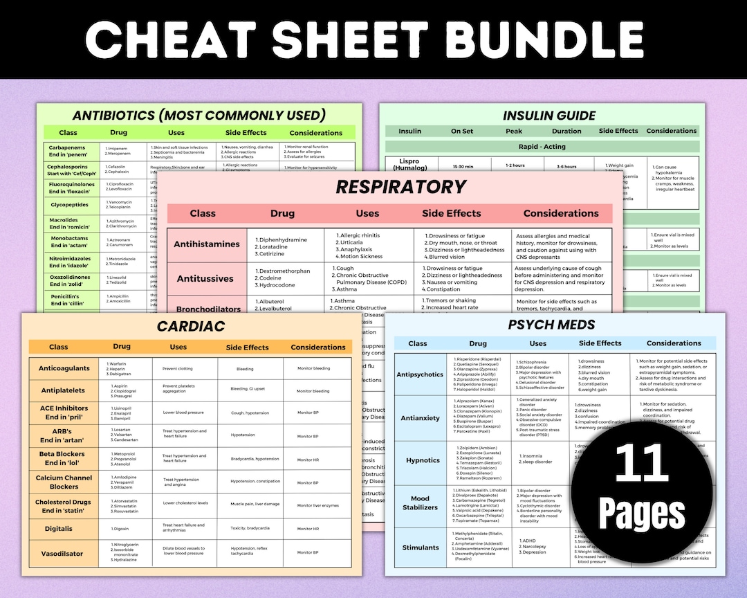 Nursing Cheat Sheet Bundle 11 Pages Nursing Notes Nursing Study Guide ...