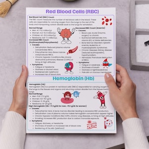 Complete Nursing Lab Values Cheat Sheet | Lab Values Nursing Study ...