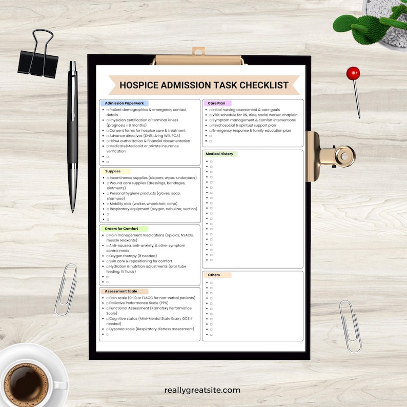 Hospice Care Bundle | Hospice Nurse Care | Nurse Assessment Checklist ...