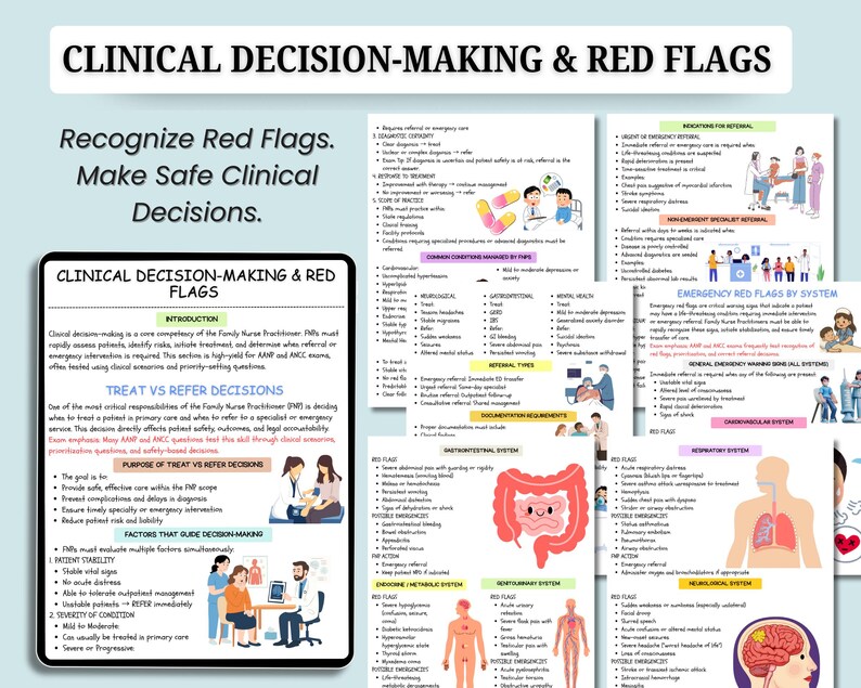 FNP Study Guide | Family Nurse Practitioner Primary Care | Exam ...