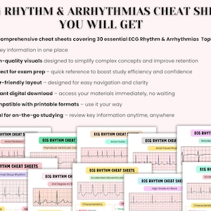 ECG Rhythm & Arrhythmias Cheat Sheet | ECG Study Guide | Nursing Notes ...