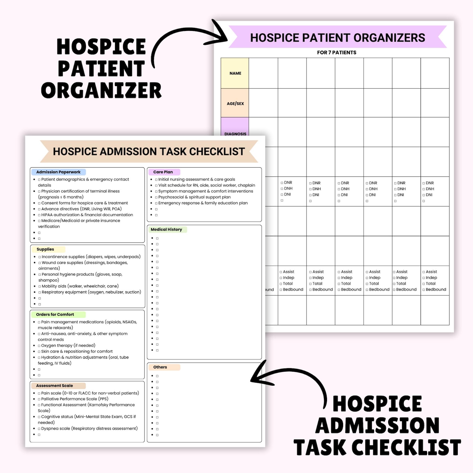Hospice Care Bundle | Hospice Nurse Care | Nurse Assessment Checklist ...