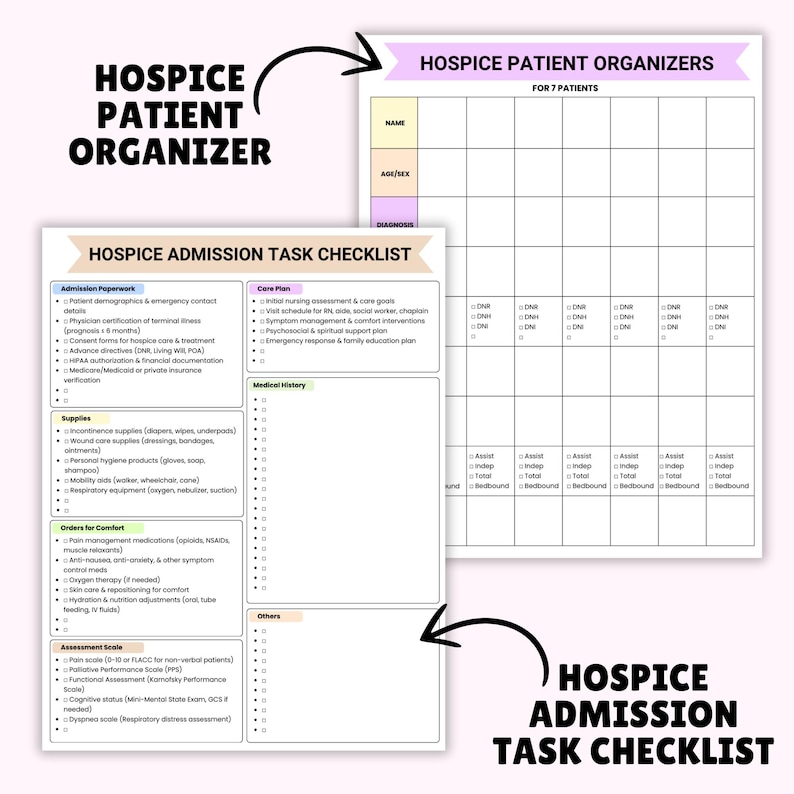 Hospice Care Bundle | Hospice Nurse Care | Nurse Assessment Checklist ...