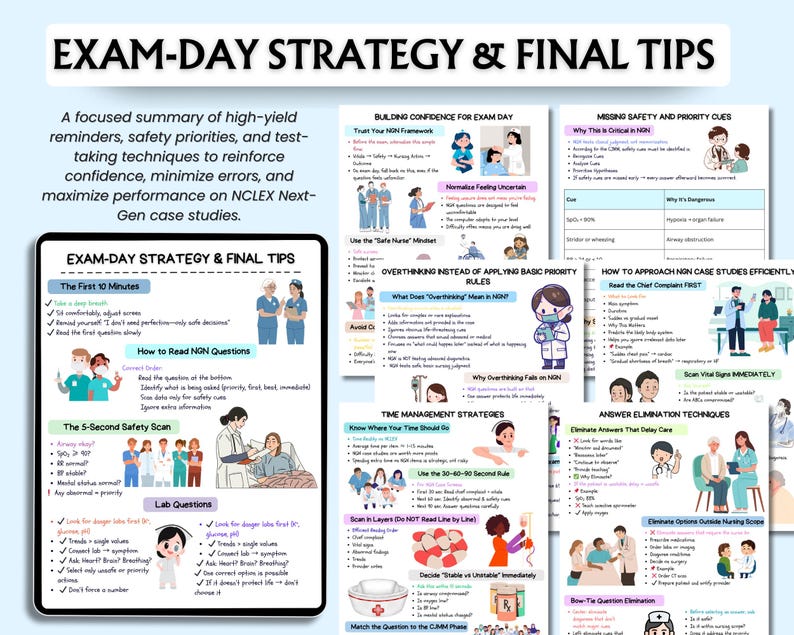 NCLEX Next-gen Case Studies Study Guide | 65+ Pages NGN Practice | Exam ...
