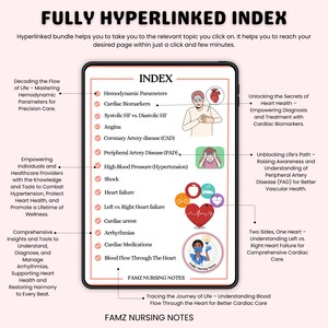 Cardiac Bundle | Cardiac Nursing Notes | ECG Rhythm & Arrhythmias ...