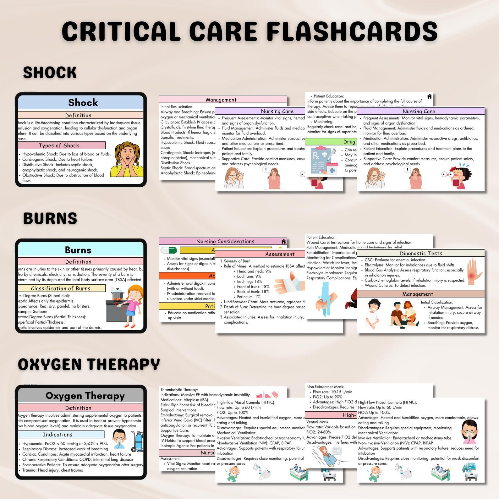 200+ Critical Care Flashcards | Critical Care Nursing | Critical Care ...