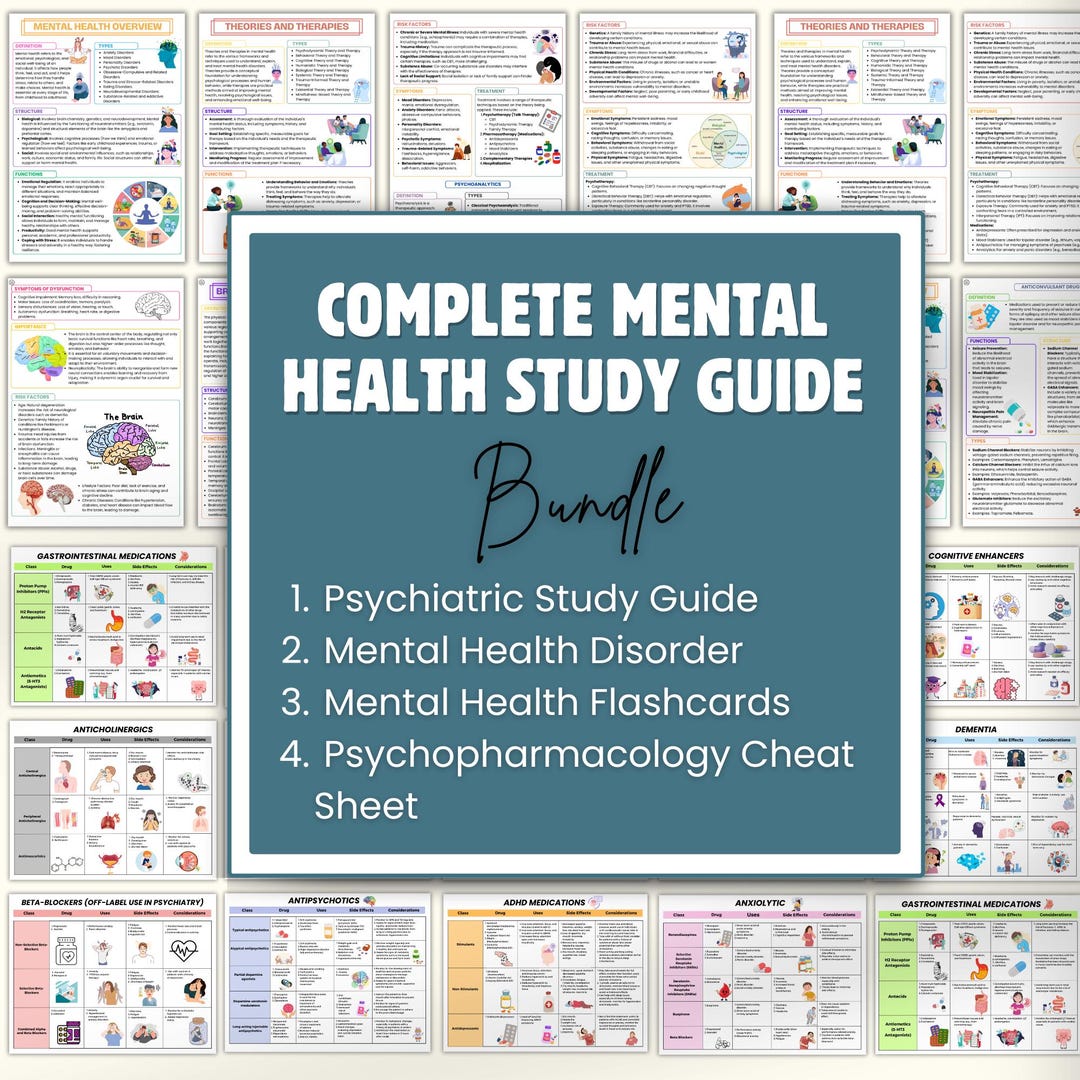 Complete Mental Health Study Guide Bundle | Psychiatric Nursing ...
