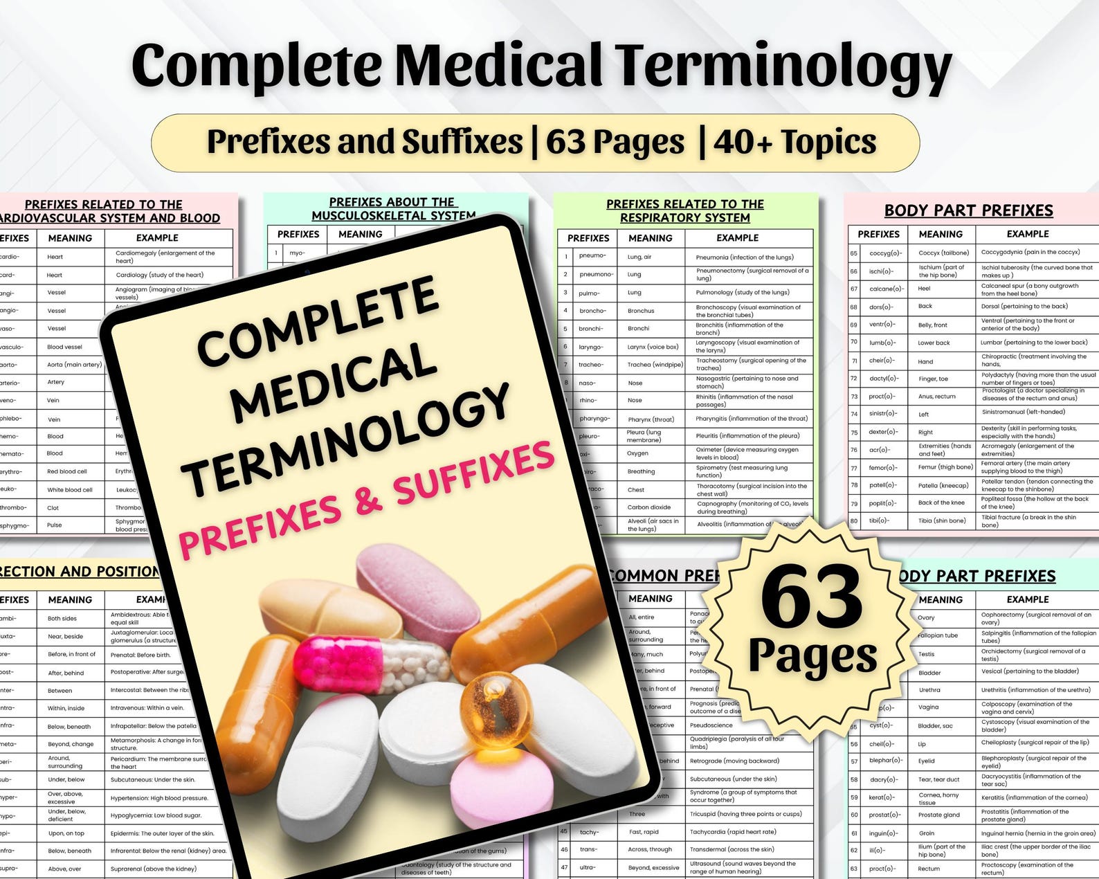 Complete Medical Terminology Prefixes and Suffixes Bundle | Medical ...