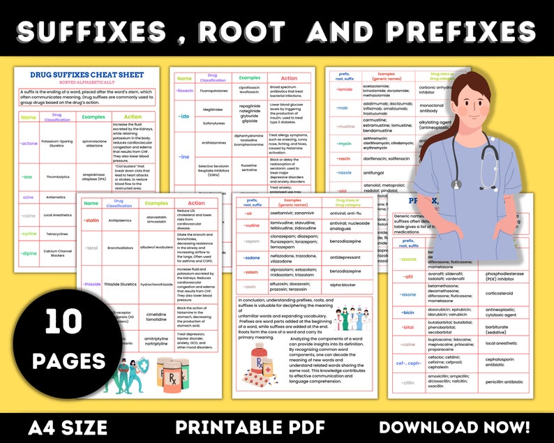 Pharmacology Prefix Suffix Study Guide | Drug Suffixes Cheat Sheets ...