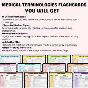 Medical Terminology Flashcards | Medical Terminology Prefixes and ...