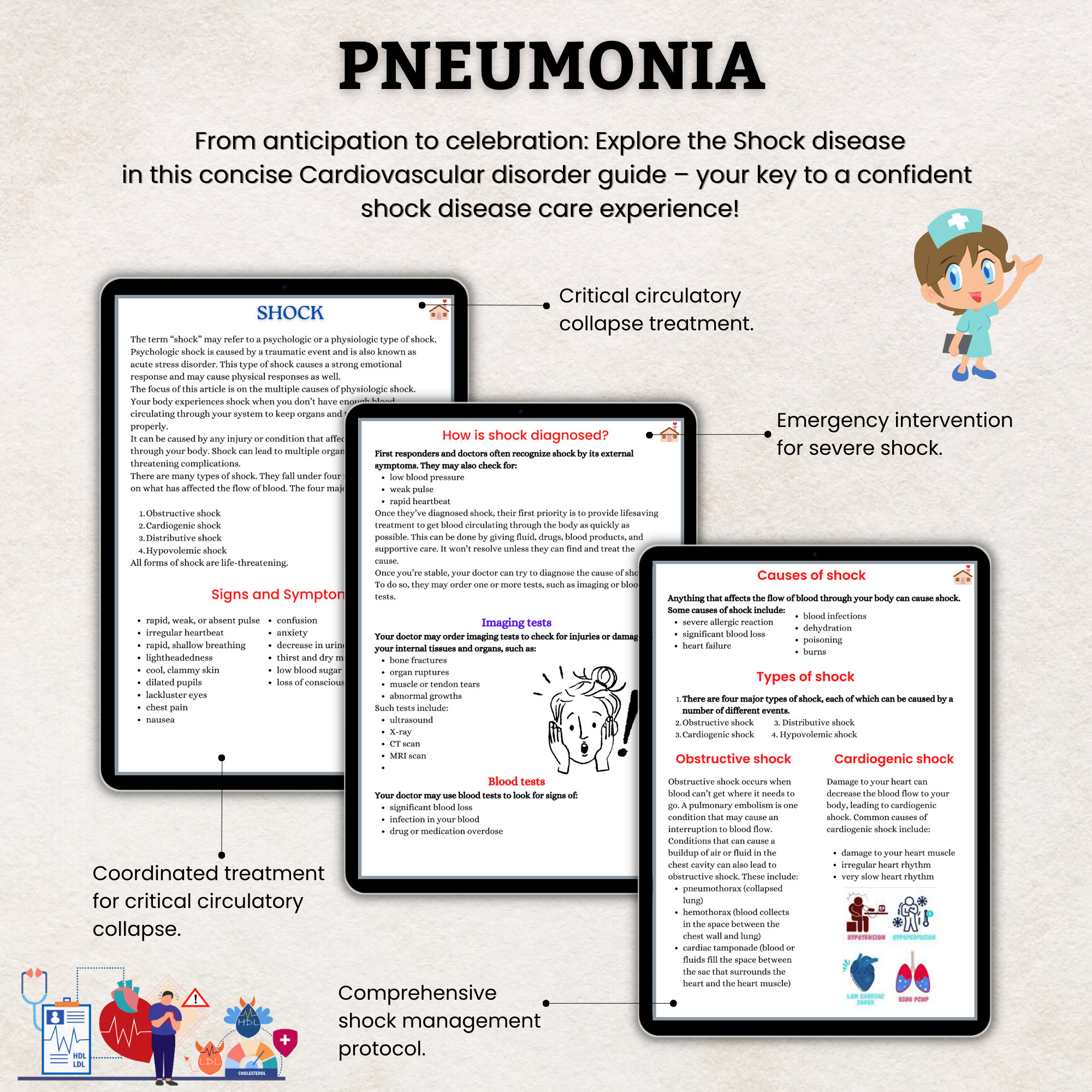 Cardiovascular System and Disorders | Cardiac Nursing Notes | Heart ...