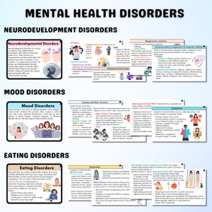 120+ Mental Health Nursing Flashcards | Mental Health Notes | Nursing ...
